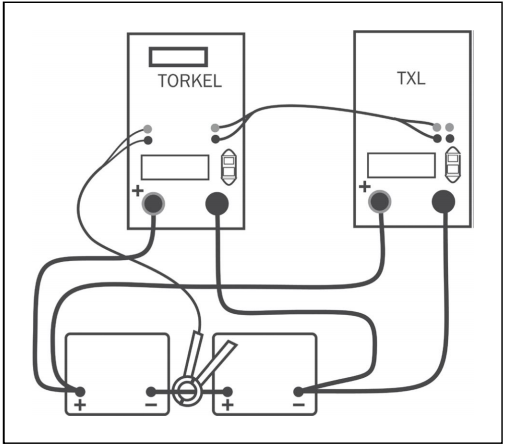 Блок нагрузок TORKEL 860: характеристики, отзывы, фото - купить в Пергам